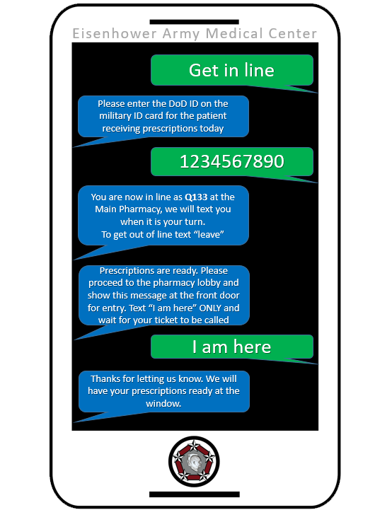 NEW! Remote Pharmacy Check-In Using Q-Anywhere